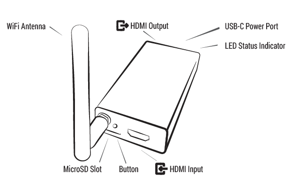 Screen Crab Basics | Hak5 - Screen Crab